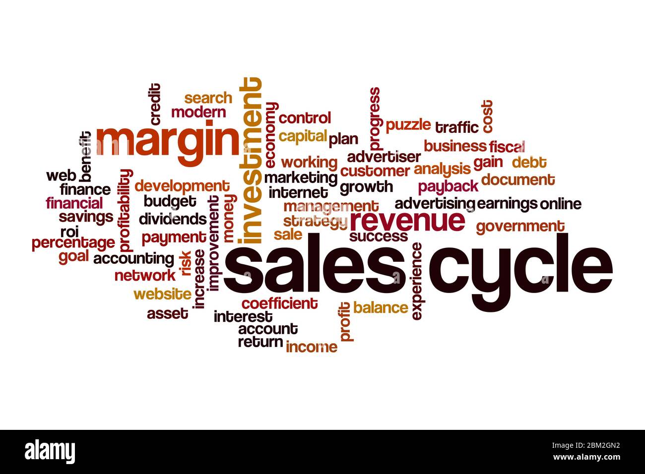 Sales cycle word cloud concept on white background Stock Photo - Alamy
