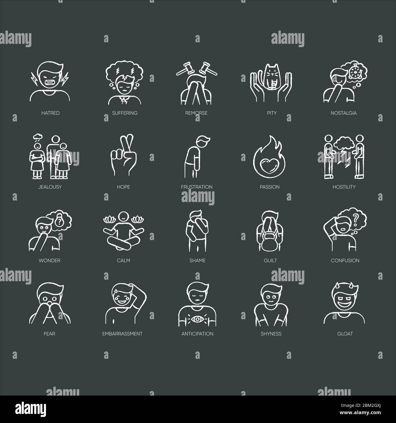 Human feelings chalk white icons set on black background Stock Vector ...