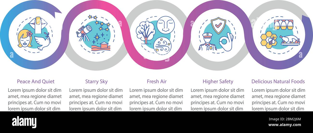 Village lifestyle vector infographic template Stock Vector Image & Art ...