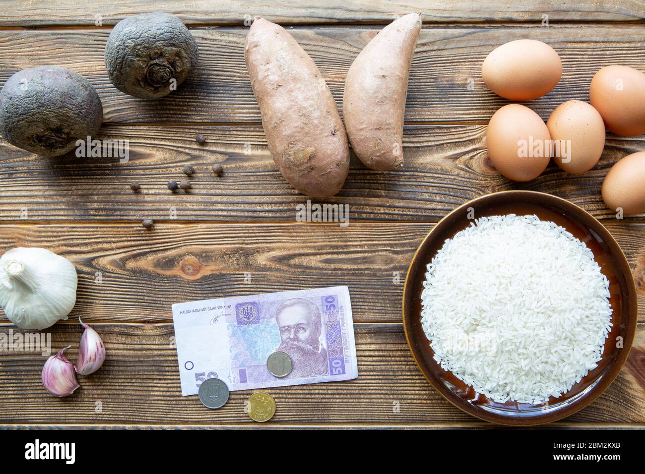 A high costs for necessary every day products in Ukraine, like ...