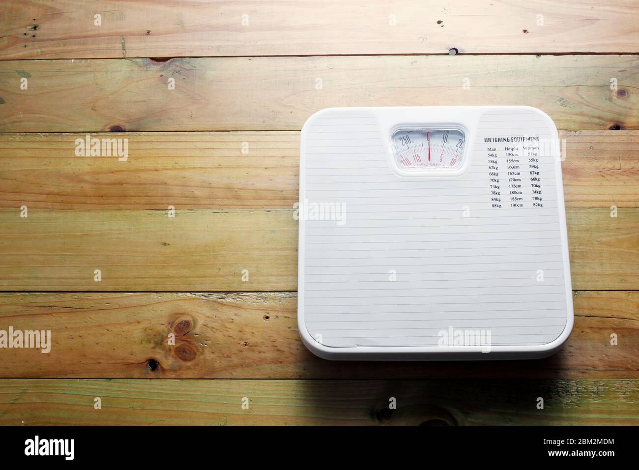 Bathroom scale hi-res stock photography and images - Alamy