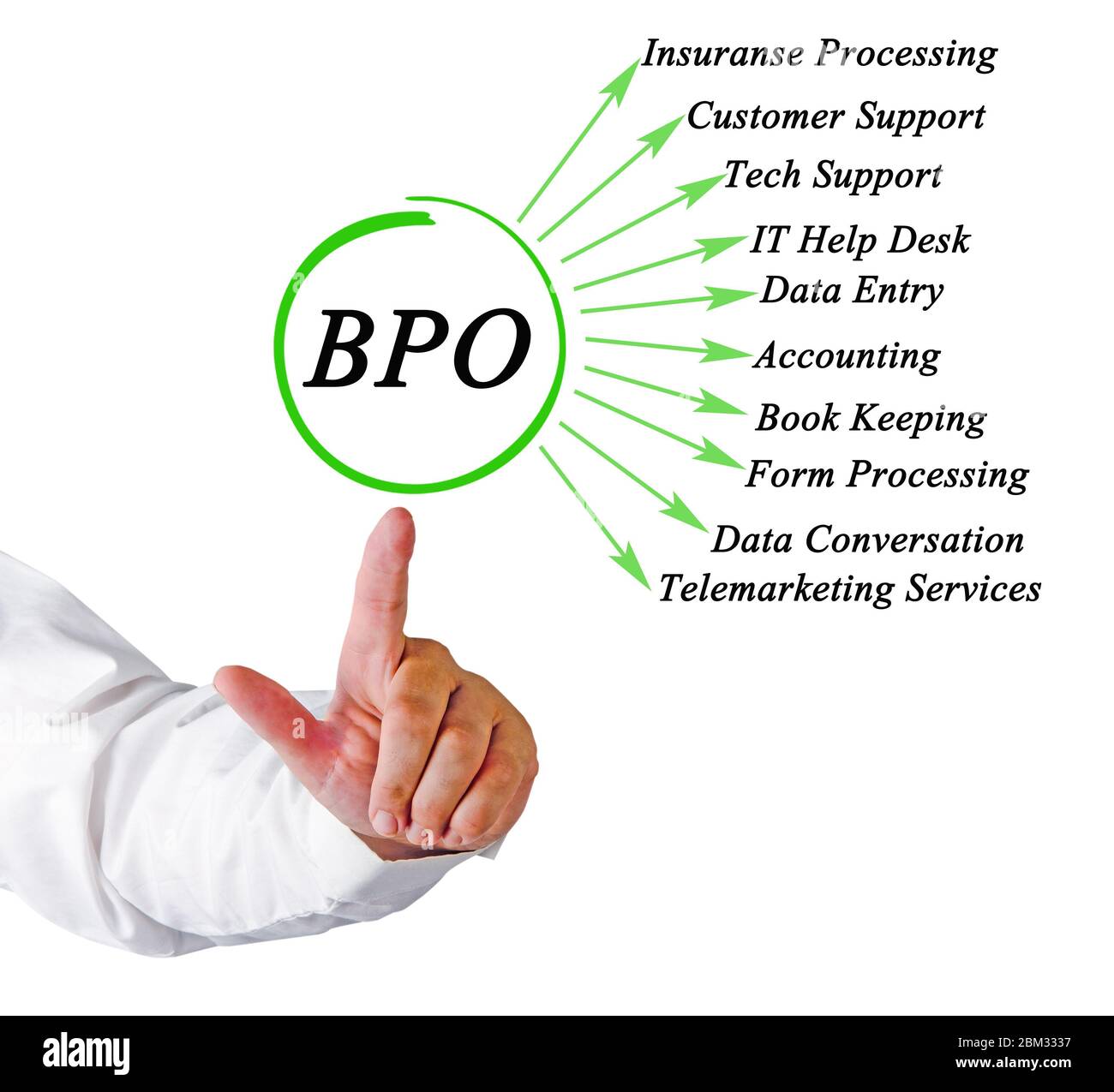 Accounting applications Cut Out Stock Images & Pictures - Alamy