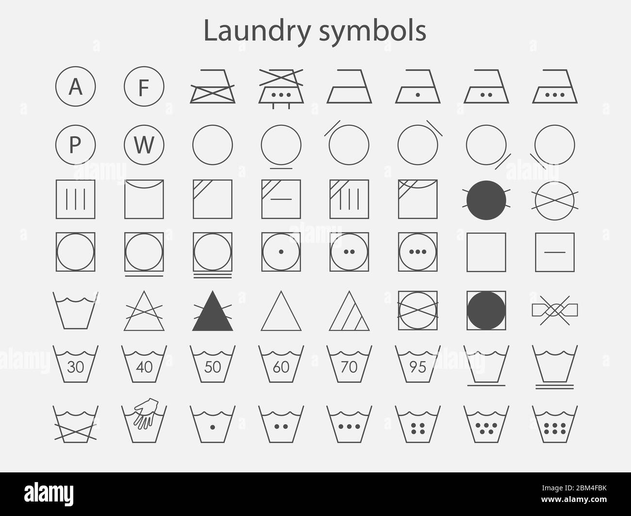 Laundry symbols icon set. Vector illustration, flat design Stock Vector ...