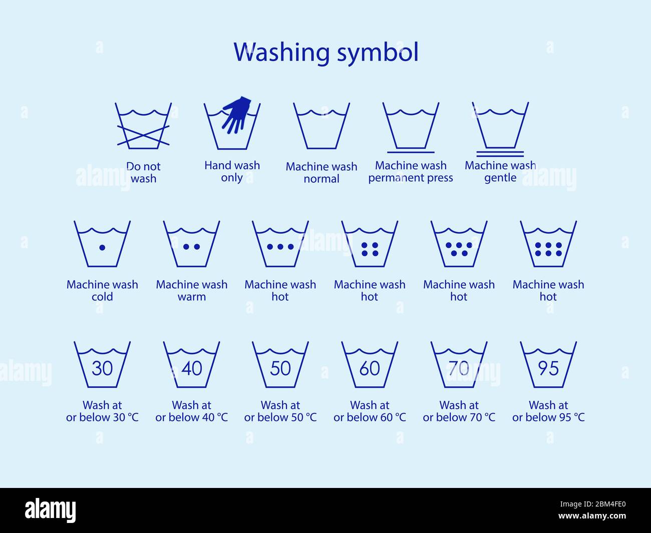 Care label symbols hi-res stock photography and images - Alamy