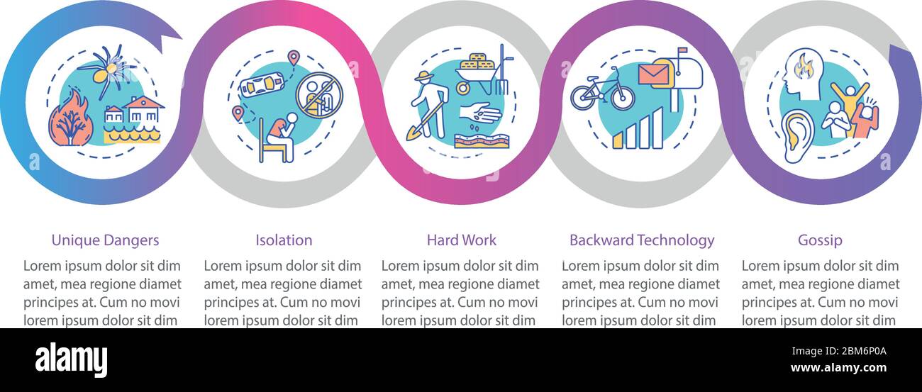 Life outside city vector infographic template Stock Vector Image & Art ...