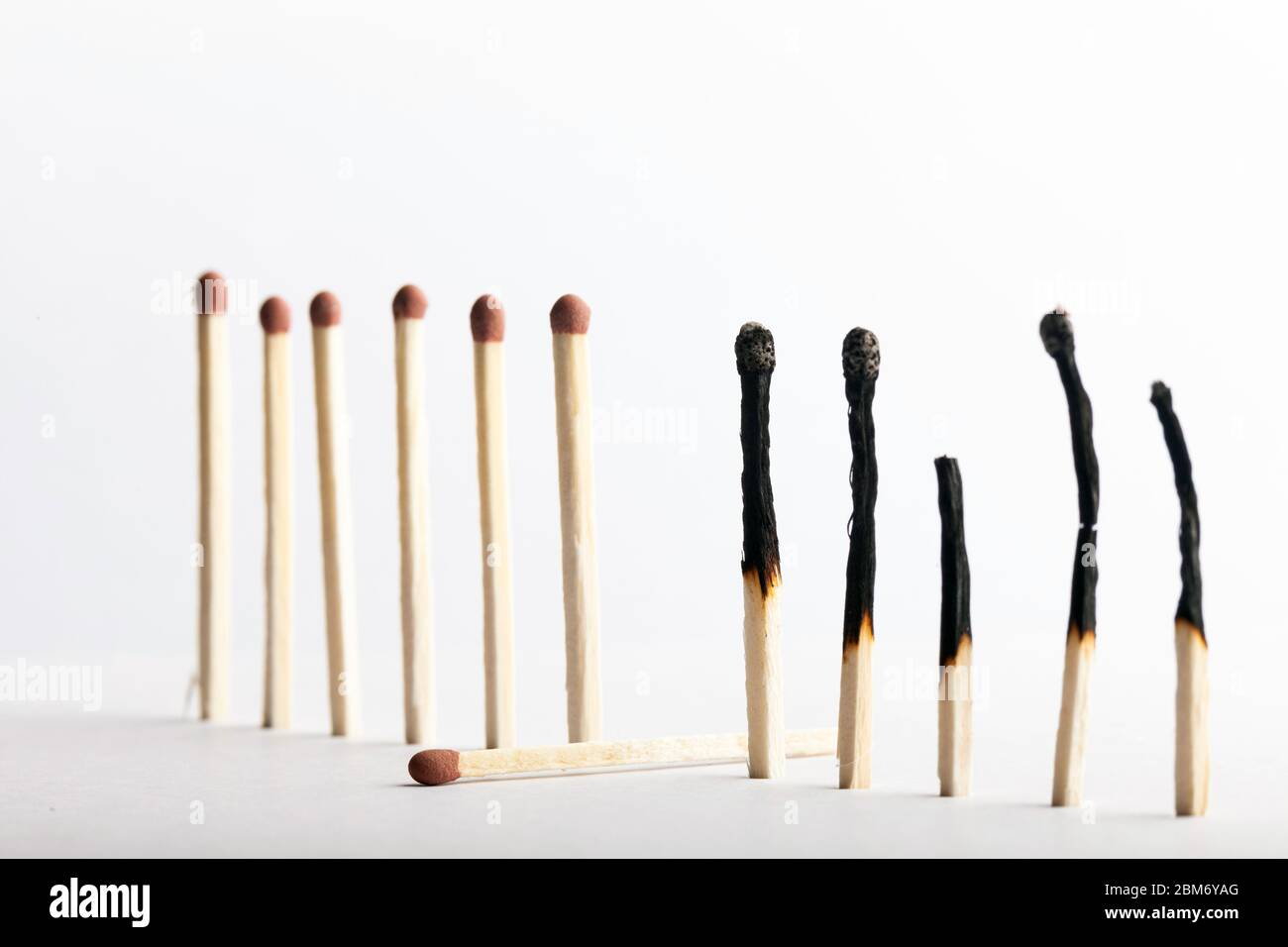 Burnt line hi-res stock photography and images - Alamy