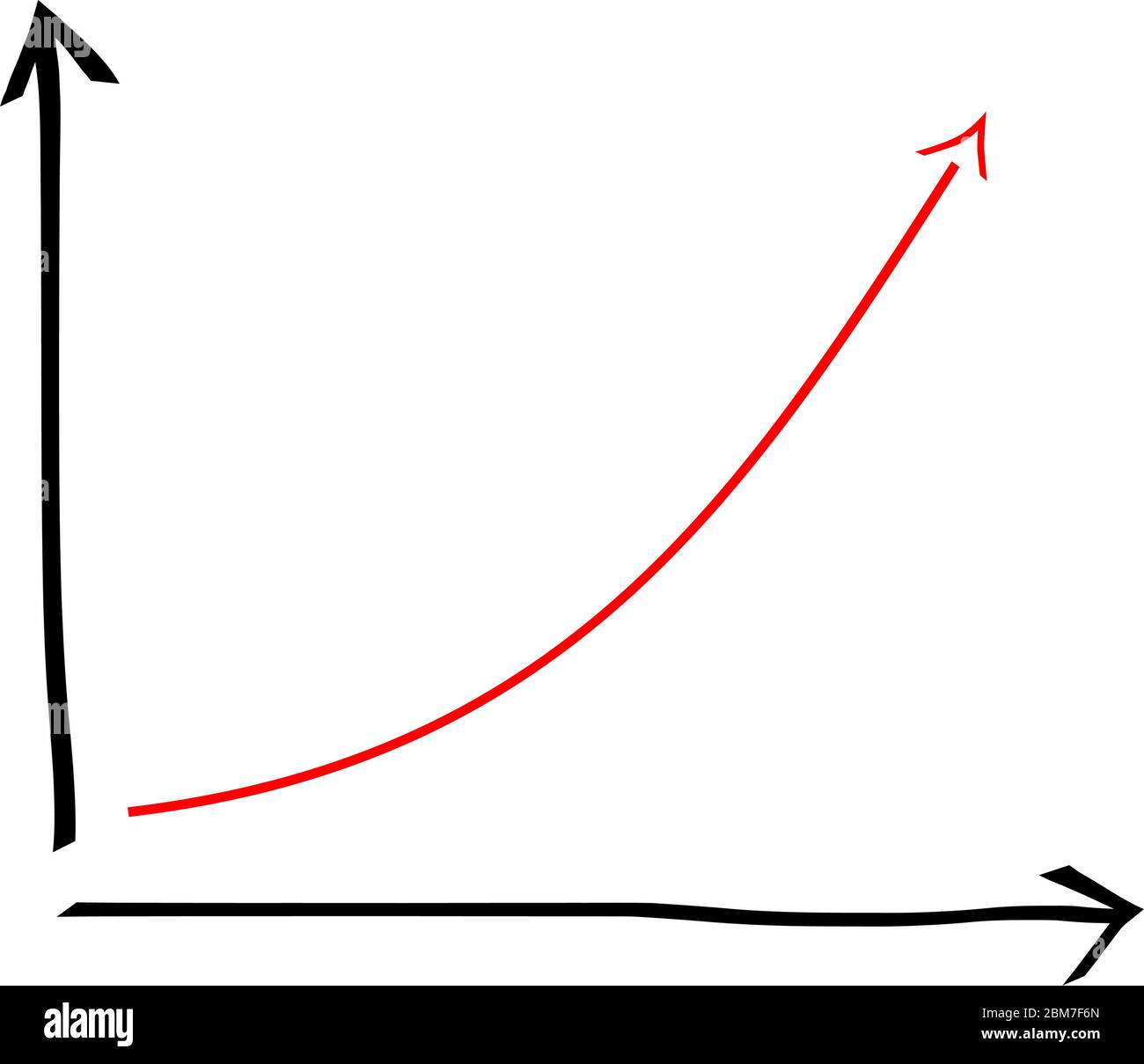 Vector illustration of a successful hand-drawn graph. Business concept ...