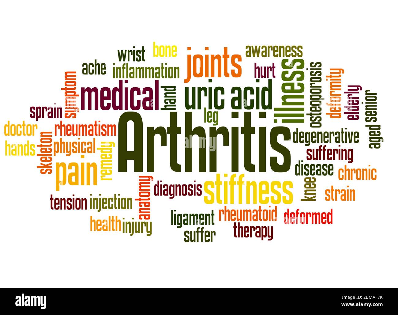 Arthritis word cloud concept on white background Stock Photo - Alamy