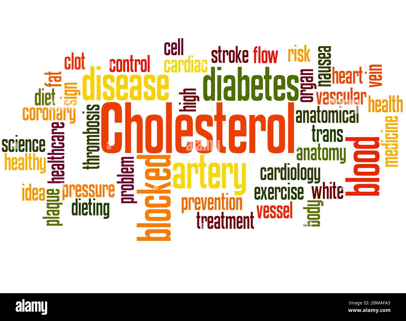 Cholesterol word cloud concept on white background Stock Photo - Alamy