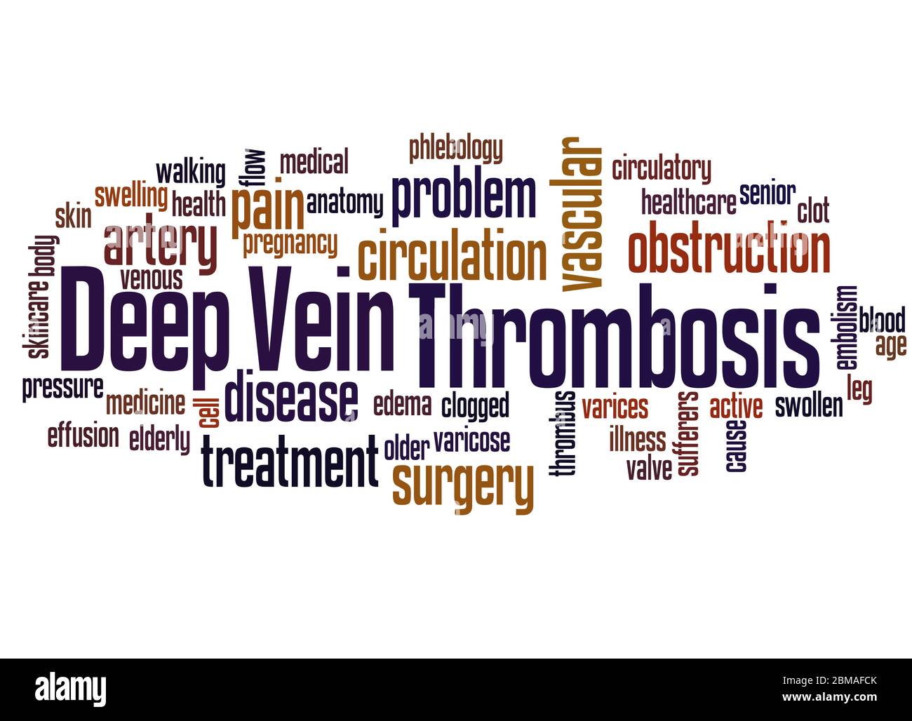 Deep Vein Thrombosis word cloud concept on white background Stock Photo ...