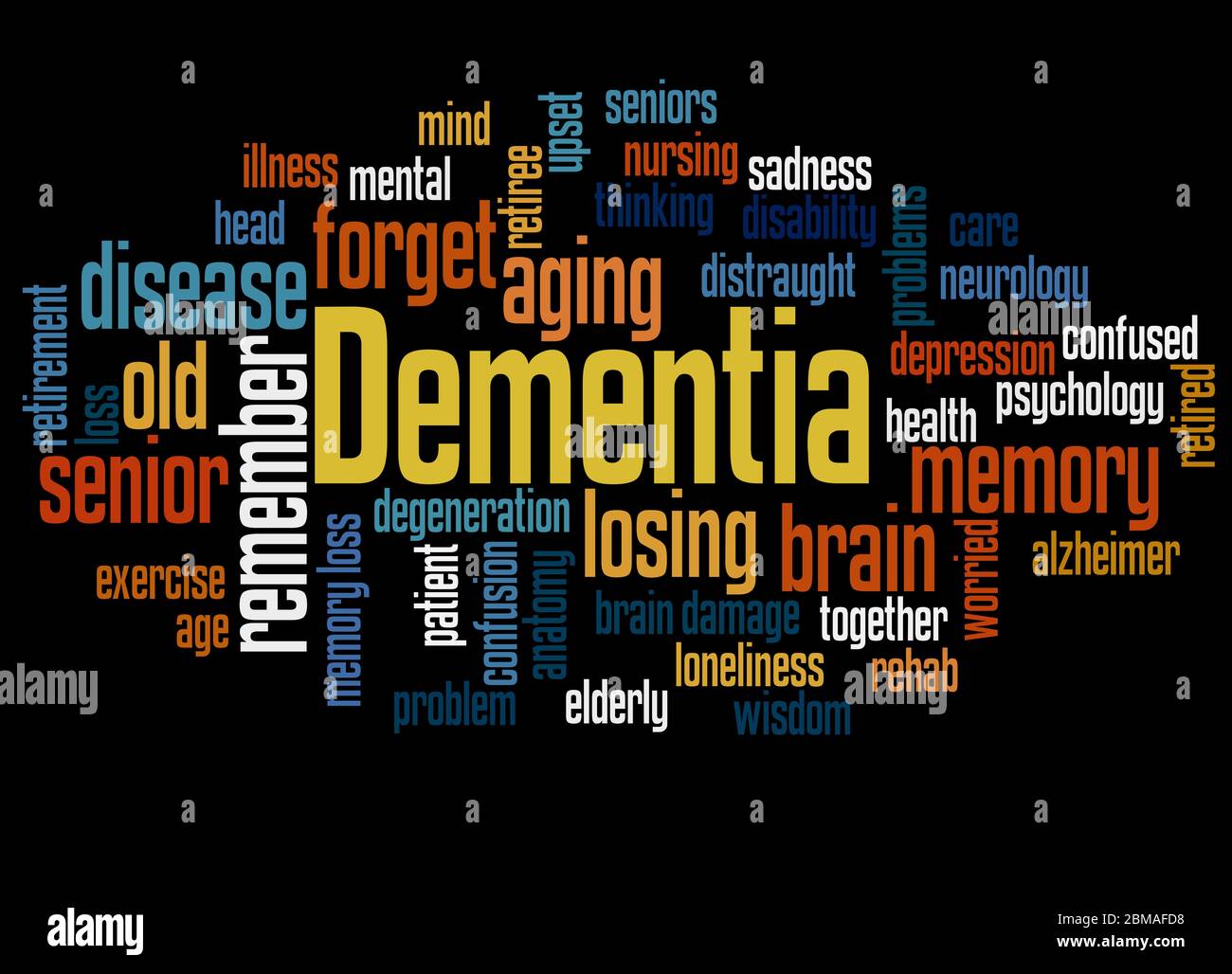 Dementia word cloud concept on black background Stock Photo - Alamy