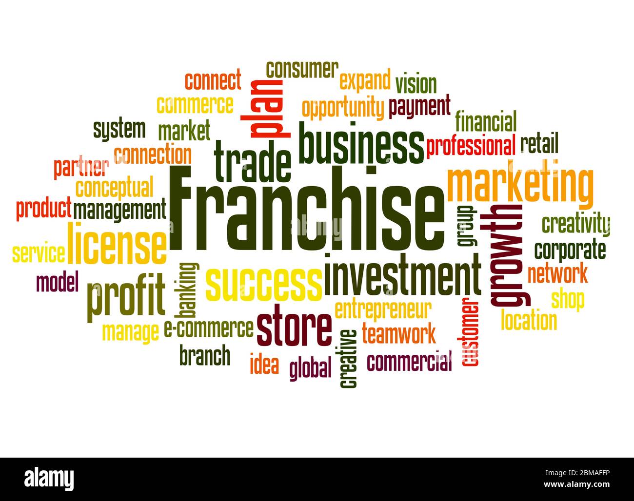 Franchise word cloud concept on white background Stock Photo - Alamy