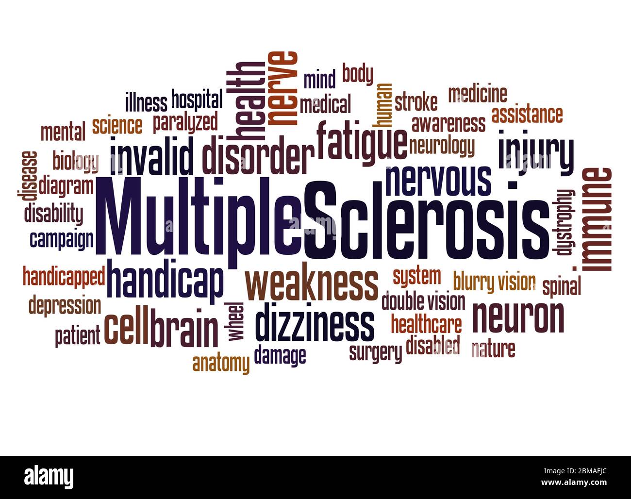 Multiple Sclerosis word cloud concept on white background Stock Photo ...