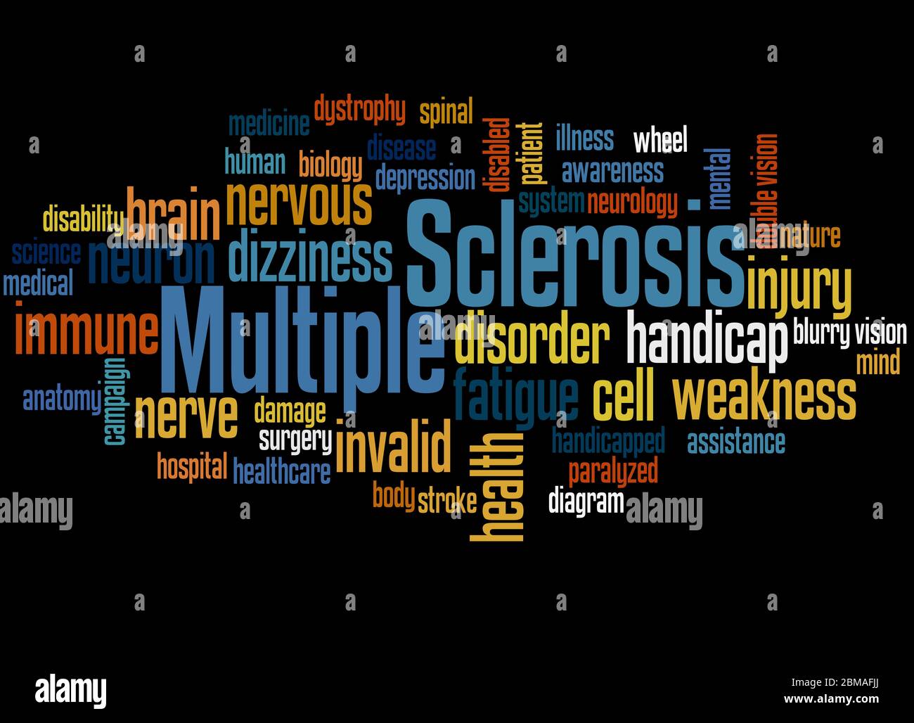Multiple Sclerosis word cloud concept on black background Stock Photo ...