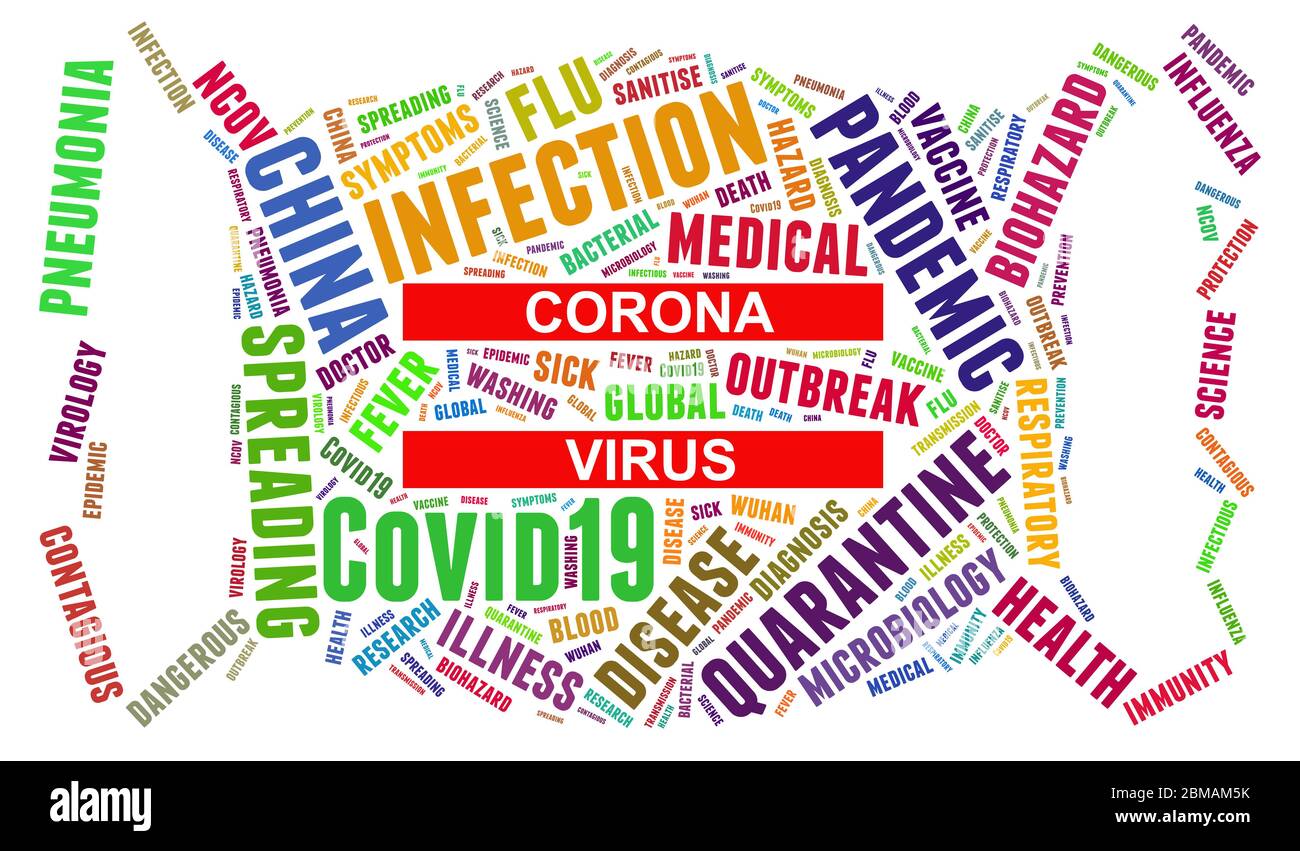 Corona Virus pandemic surgical mask shape word cloud concept on white ...