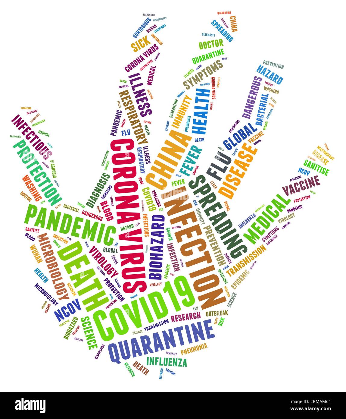 Covid-19 epidemic hand shape word cloud concept on white background ...