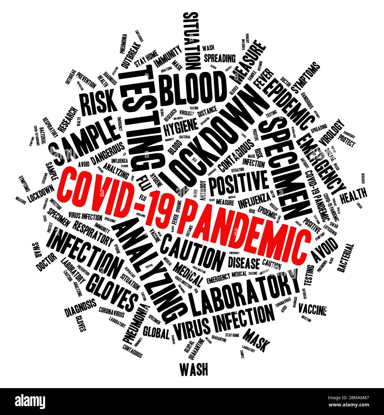 COVID-19 pandemic virus shaped word cloud concept on white background ...