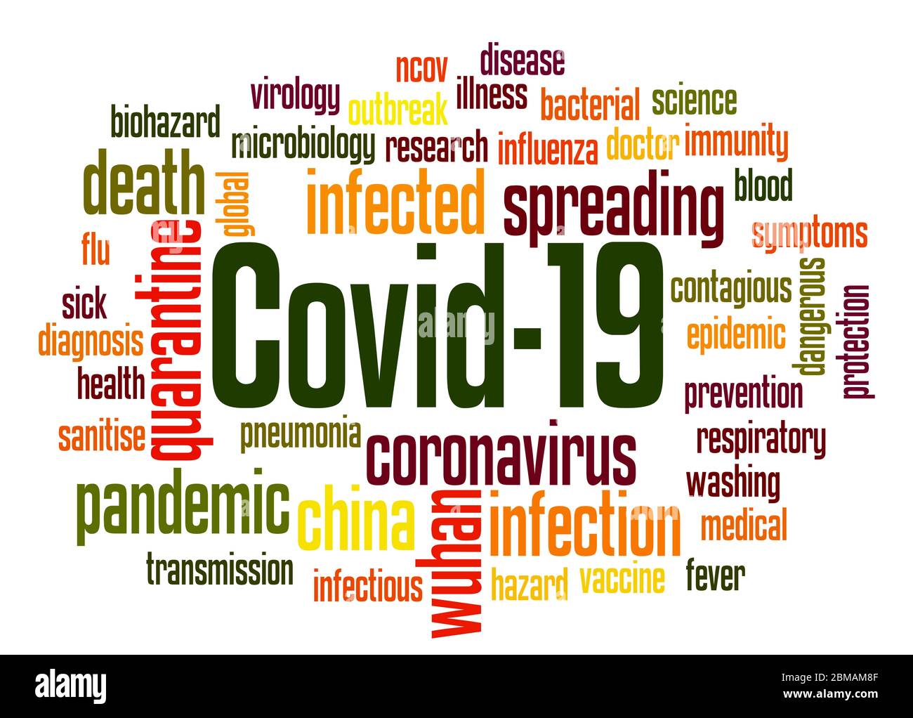 Covid-19 word cloud concept on white background Stock Photo - Alamy