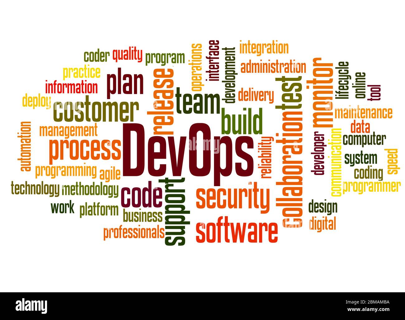 Devops hi-res stock photography and images - Alamy