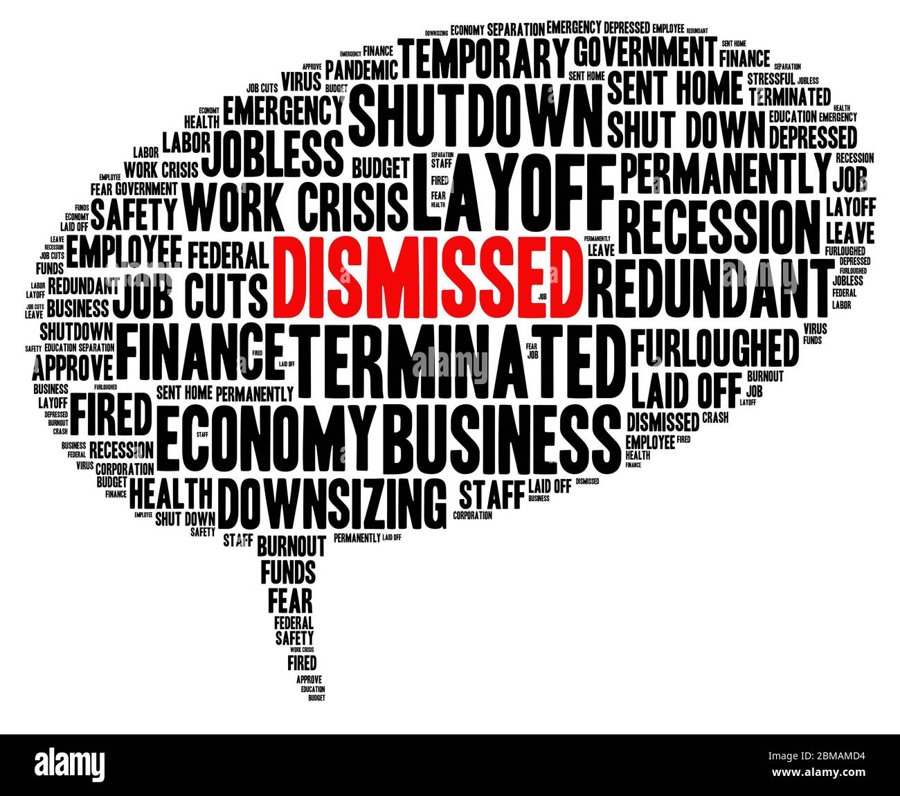Dismissed speech bubble shaped word cloud concept on white background ...