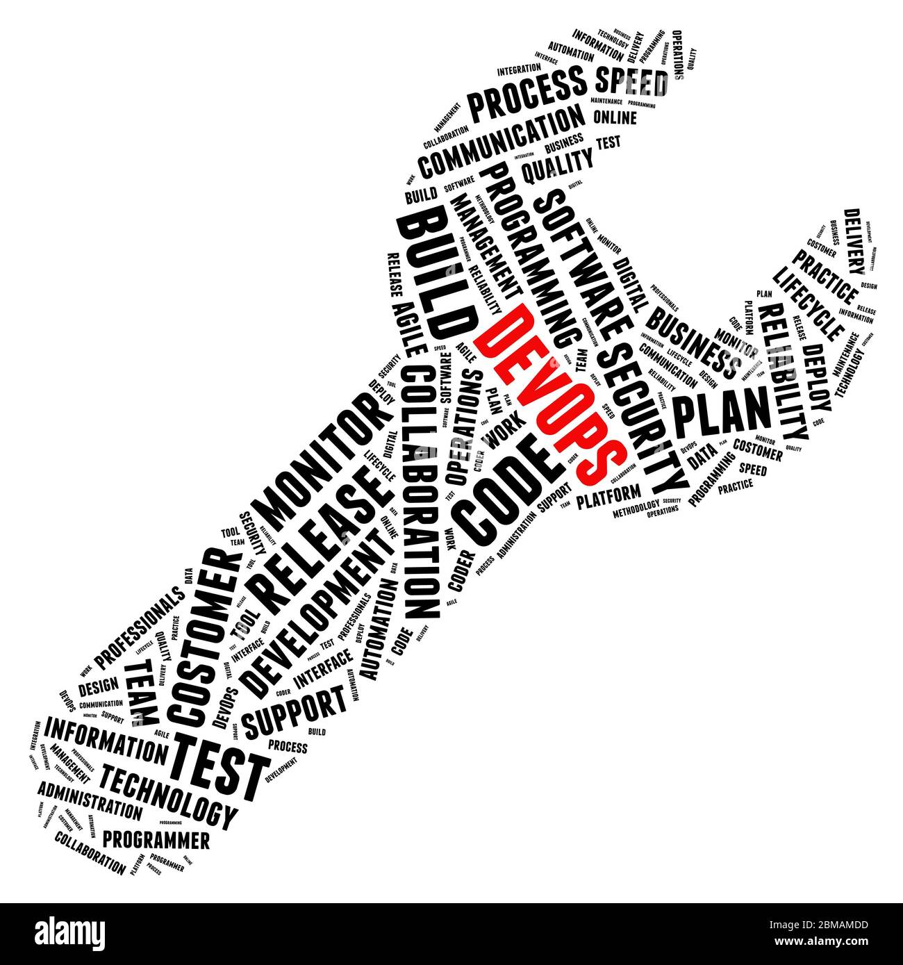 DevOps wrench word cloud concept on white background Stock Photo - Alamy DevOps wrench word cloud concept on white background Stock Photo - Alamy