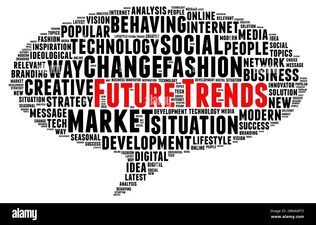 Future trends Speech balloon shaped word cloud concept on white ...