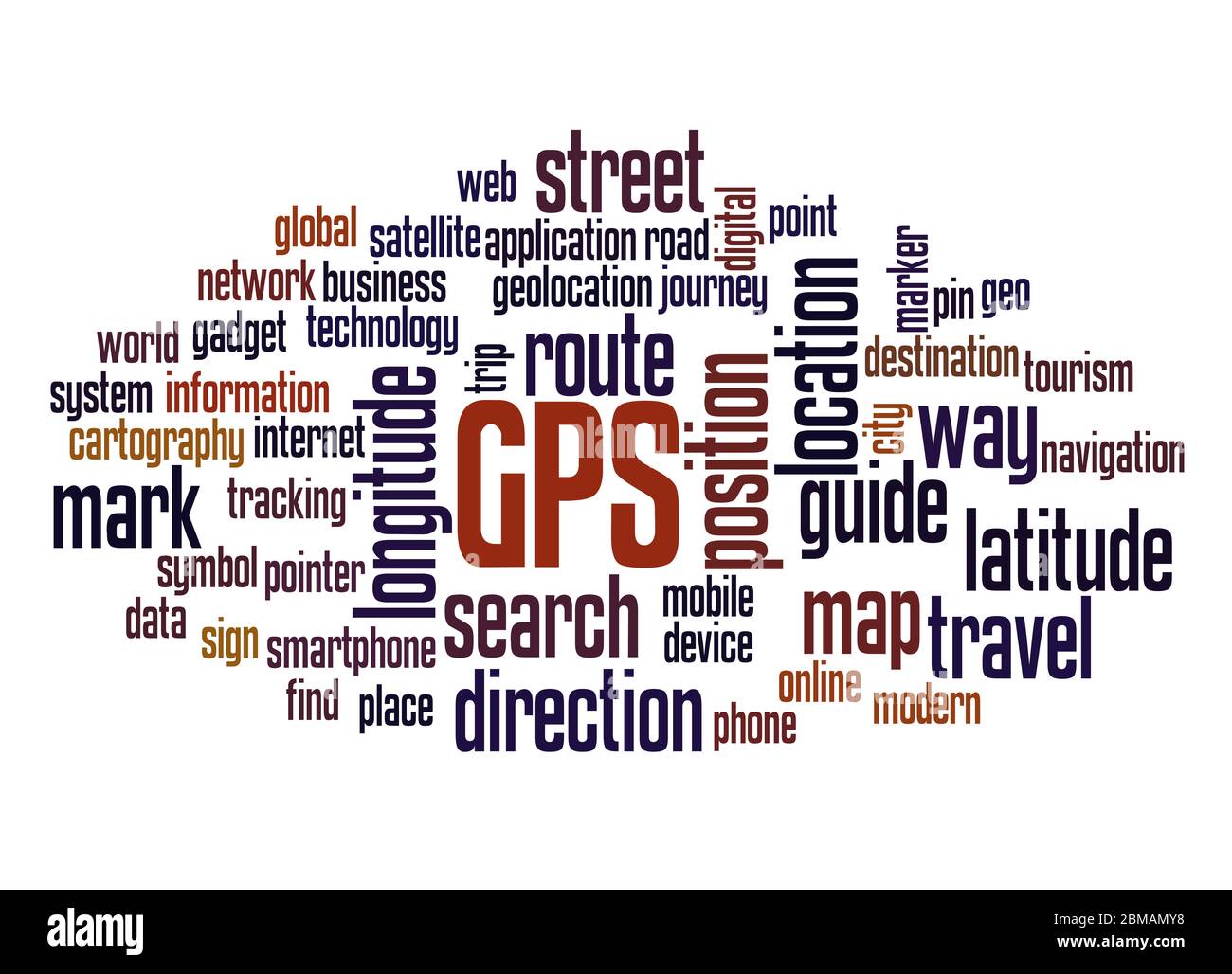 GPS - Global Positioning System, word cloud concept on white background ...