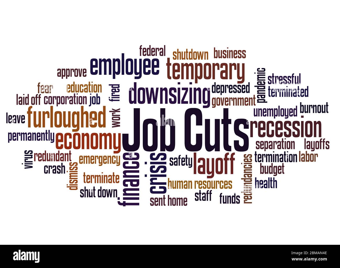 Job cuts word cloud concept on white background Stock Photo - Alamy