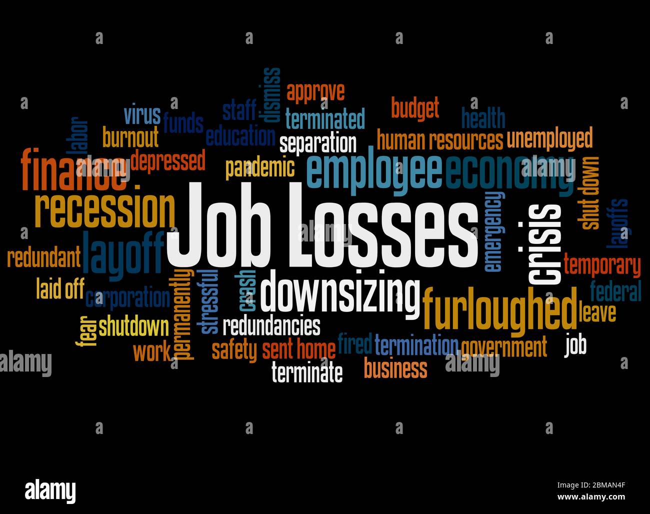 Job losses word cloud concept on black background Stock Photo - Alamy