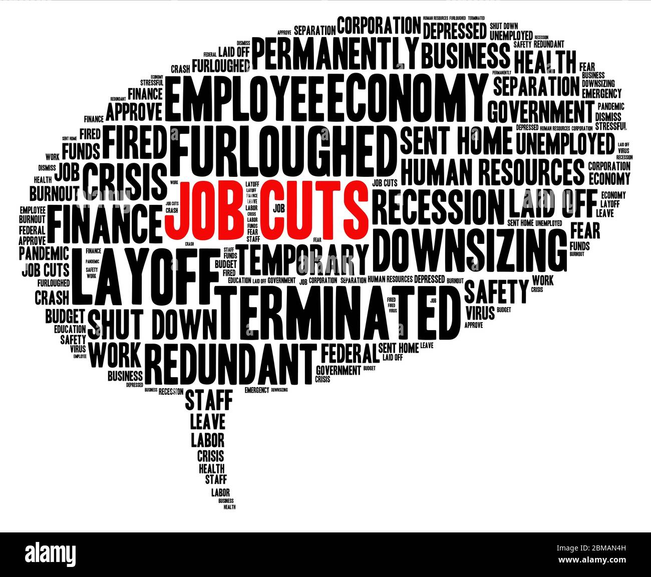 Job cuts speech bubble shaped word cloud concept on white background ...