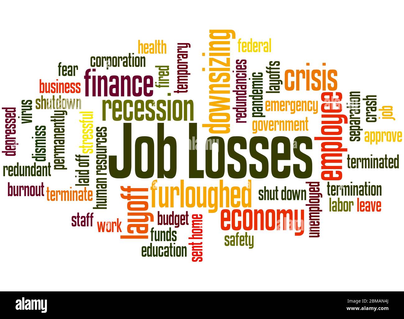 Job losses word cloud concept on white background Stock Photo - Alamy