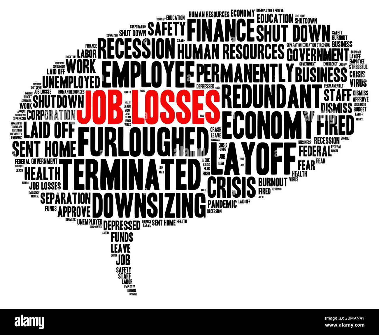 Job losses speech bubble word cloud concept on white background Stock ...