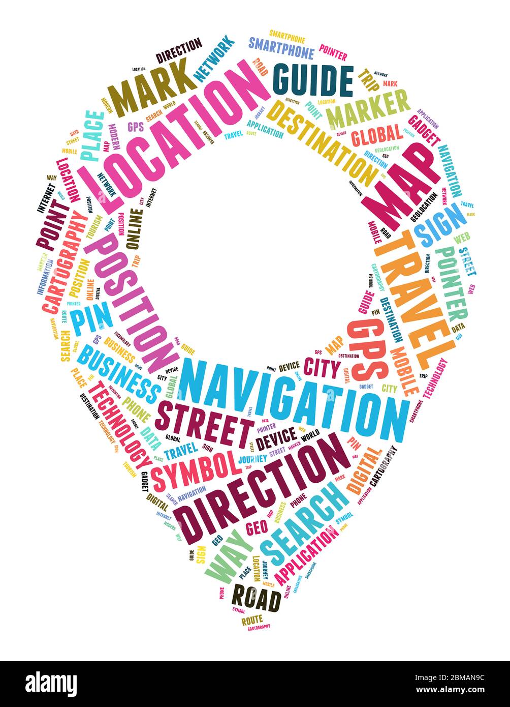 Location pointer shape word cloud concept on white background Stock ...