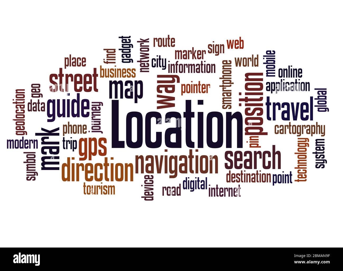 Location word cloud concept on white background Stock Photo - Alamy