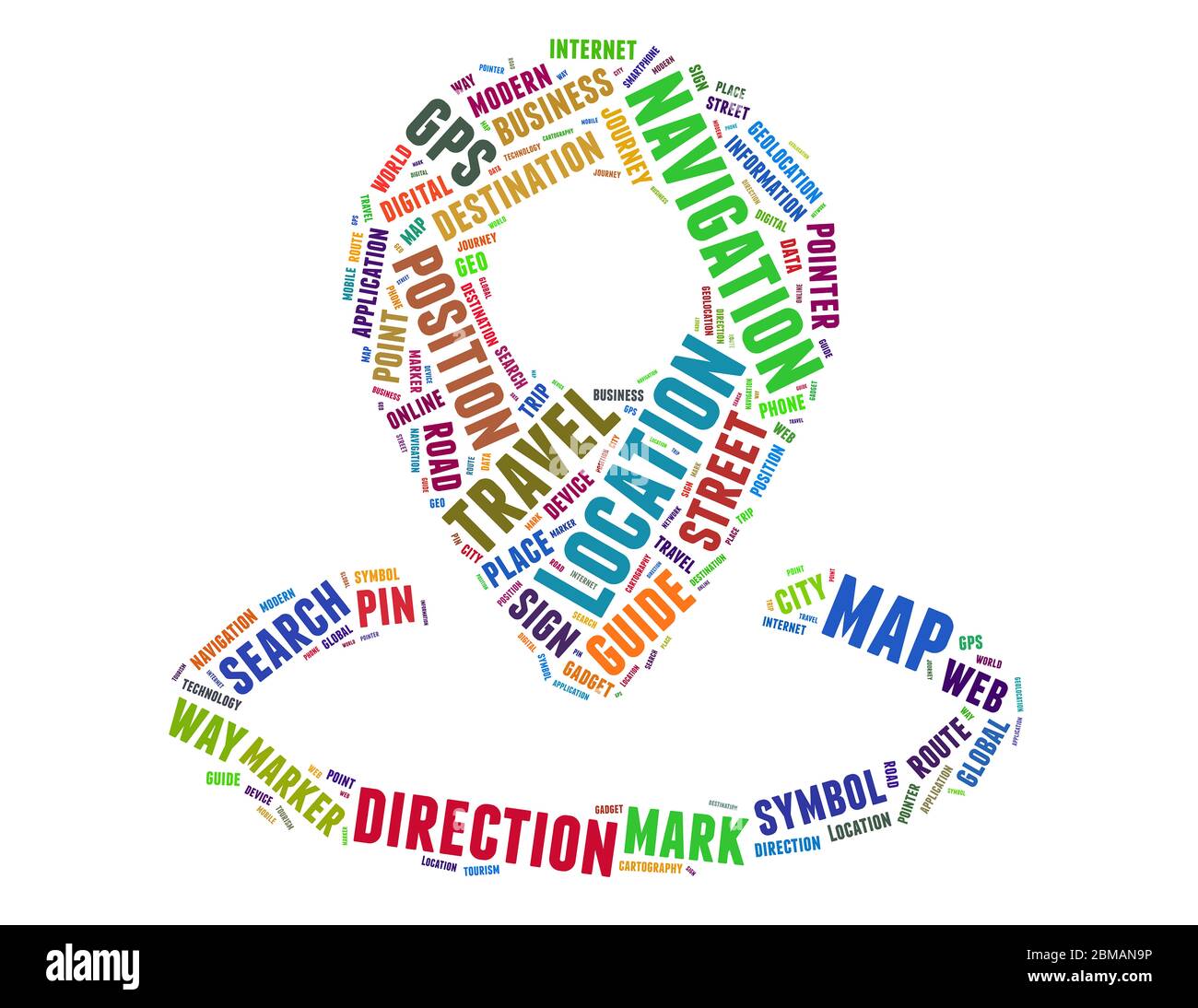 Location pin shape word cloud concept on white background Stock Photo ...