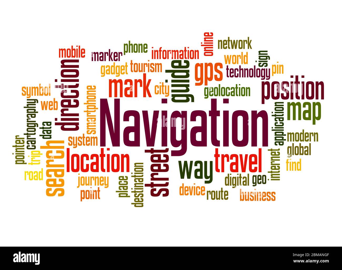 Navigation word cloud concept on white background Stock Photo - Alamy