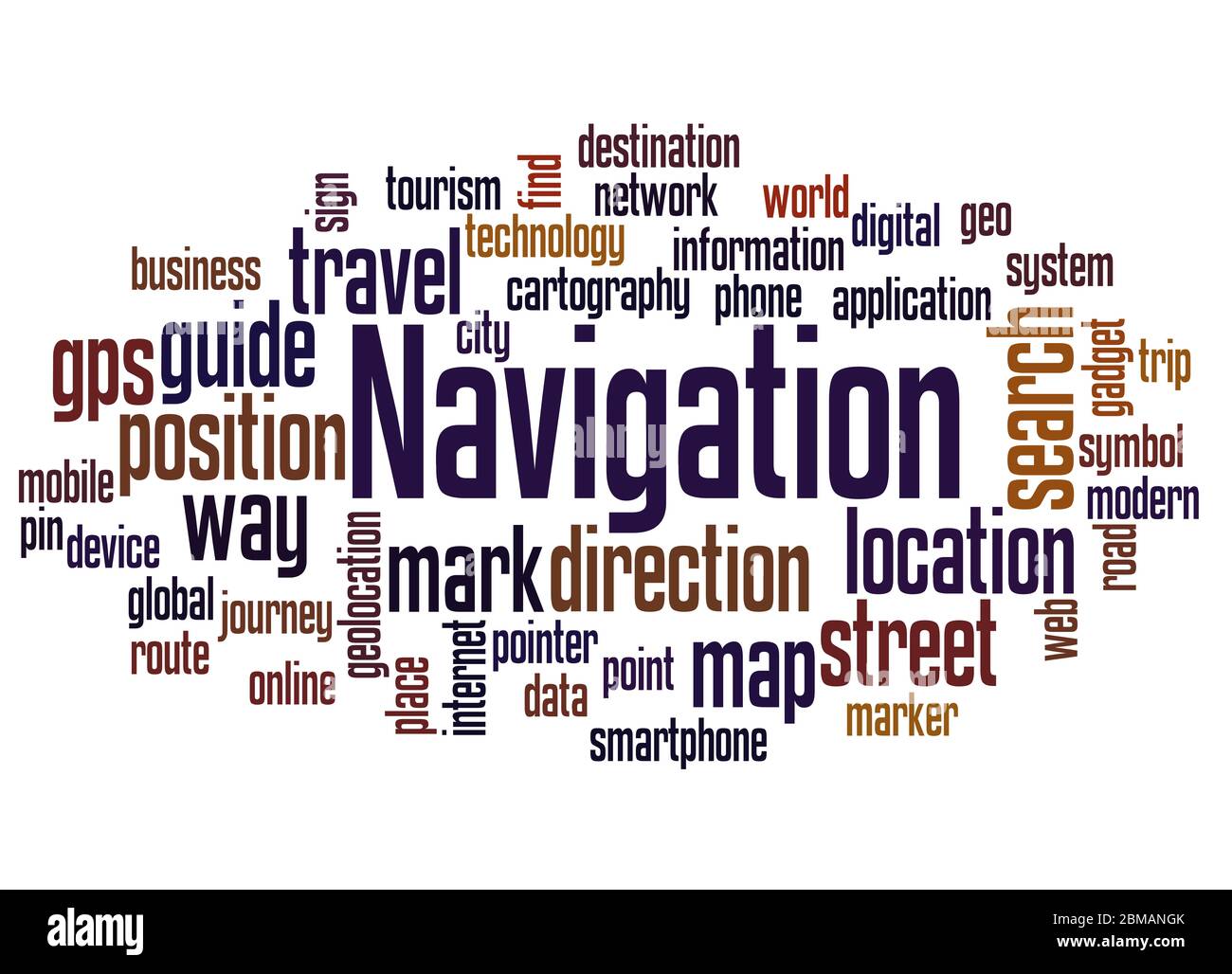 Navigation word cloud concept on white background Stock Photo - Alamy