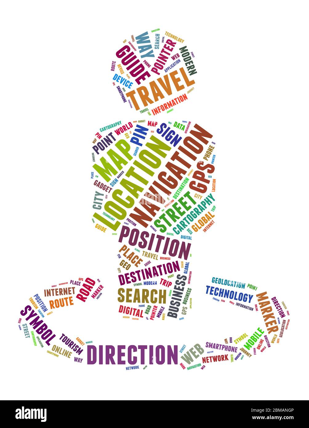 Navigation view from street shape word cloud concept on white ...