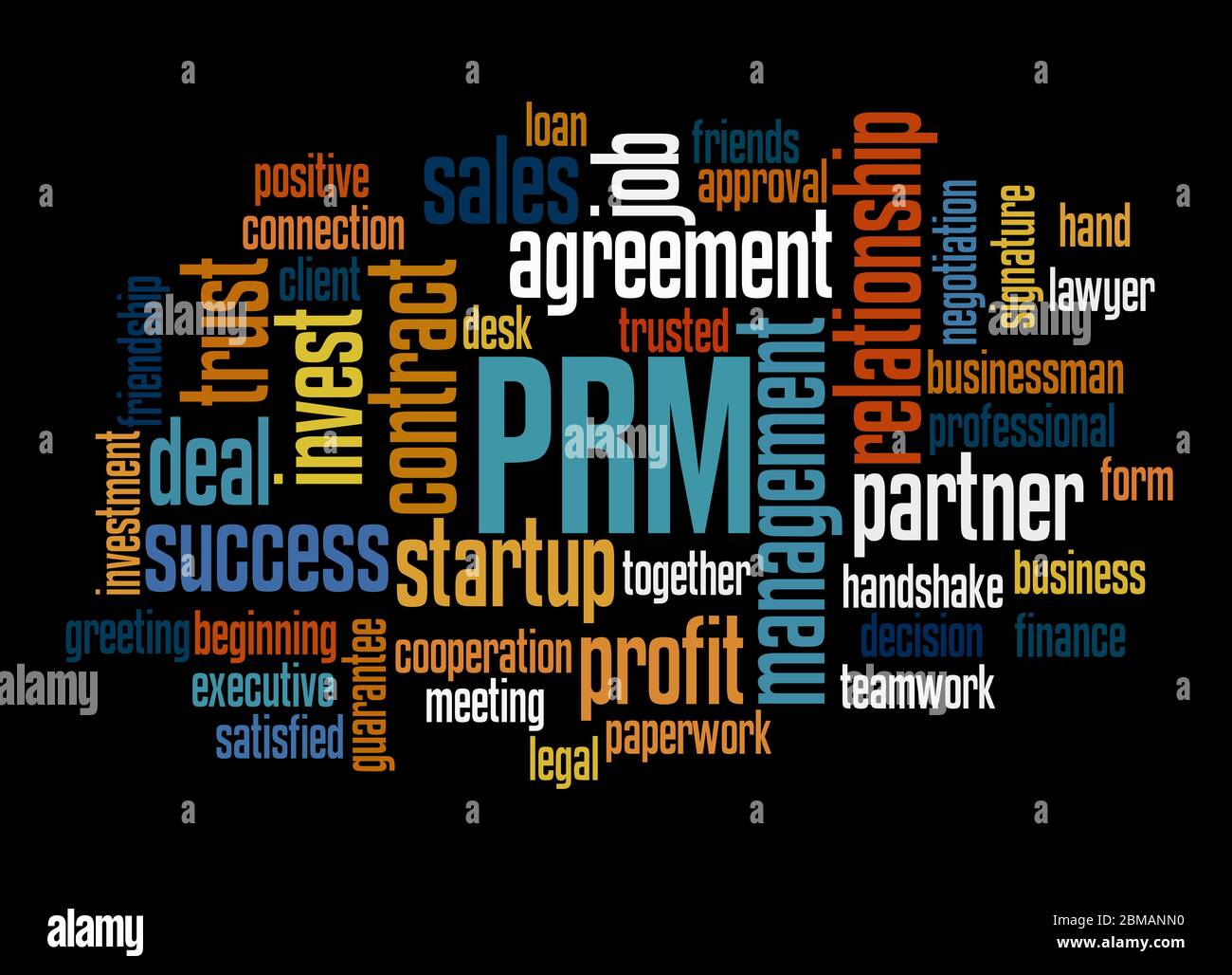 PRM - partner relationship management, word cloud concept on white ...
