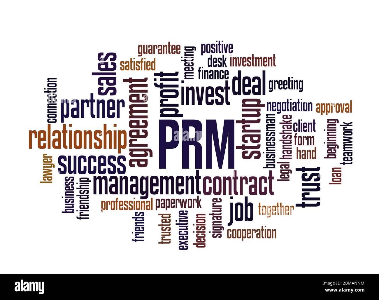 PRM - partner relationship management, word cloud concept on white ...