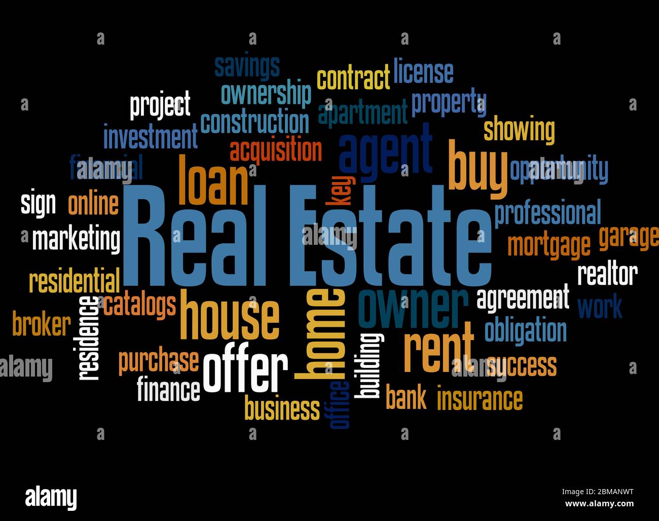 Real Estate word cloud concept on whitebackground Stock Photo - Alamy