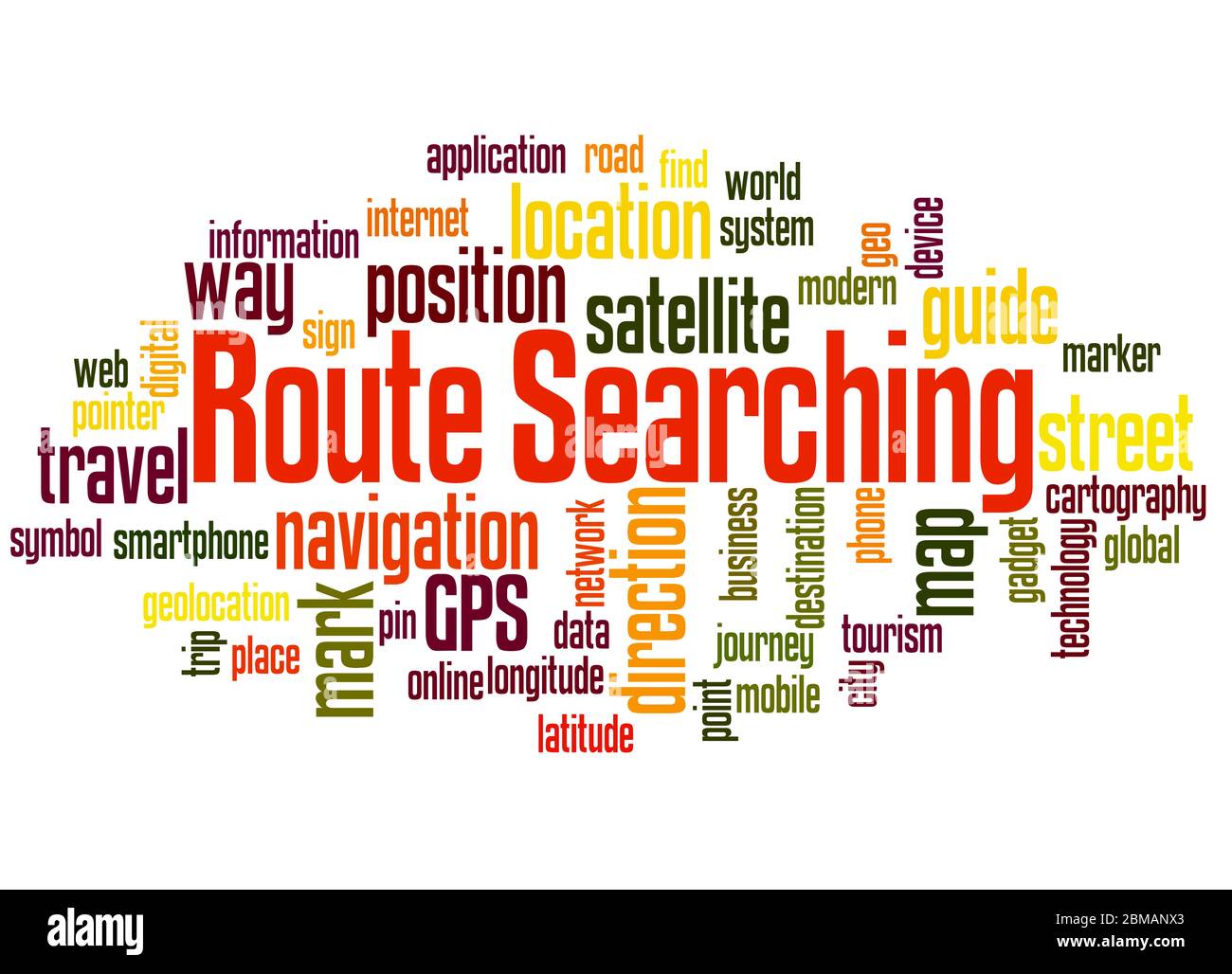 Route searching word cloud concept on white background Stock Photo - Alamy
