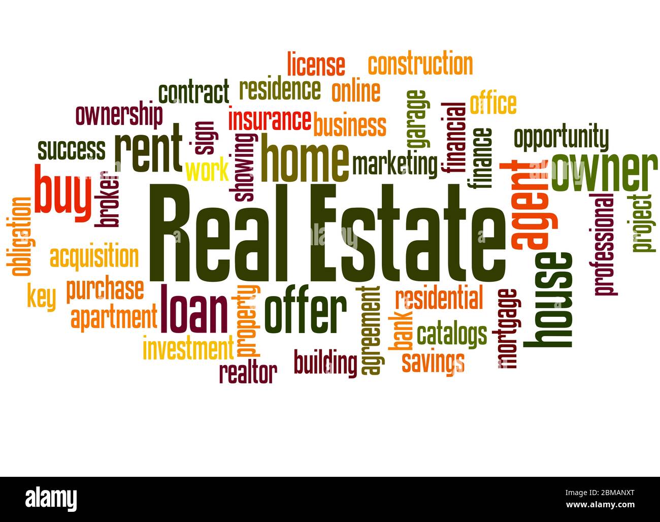Real Estate word cloud concept on white background Stock Photo - Alamy