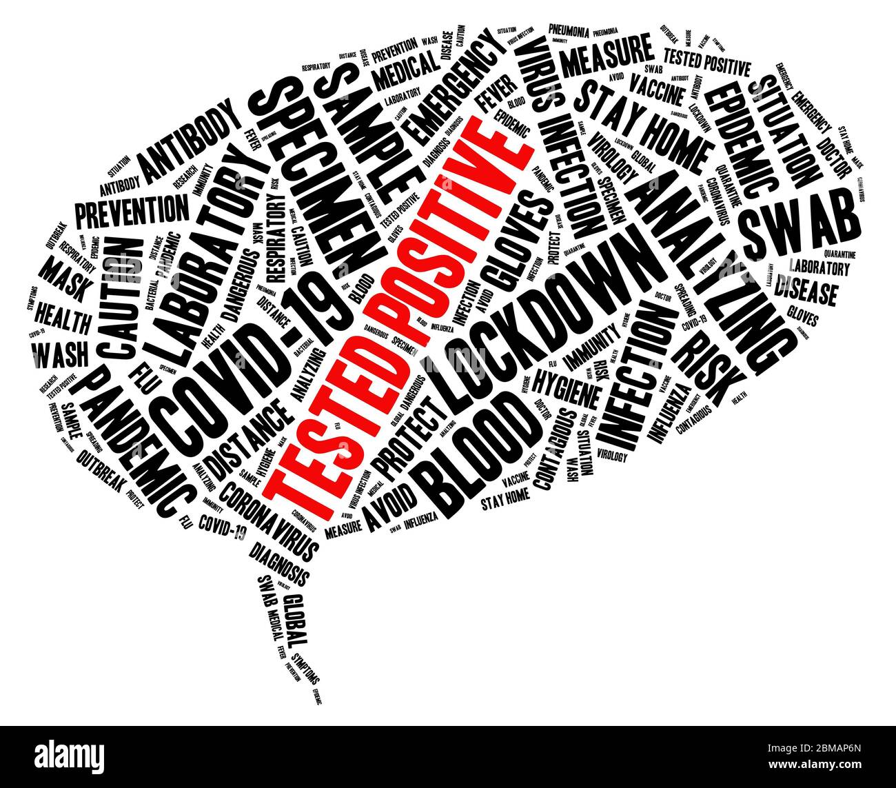 Tested positive speech bubble shaped word cloud concept on white ...