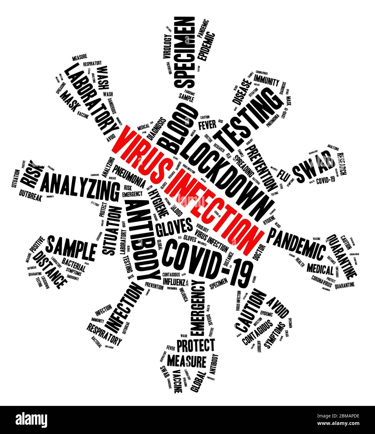Virus infection shaped word cloud concept on white background Stock ...