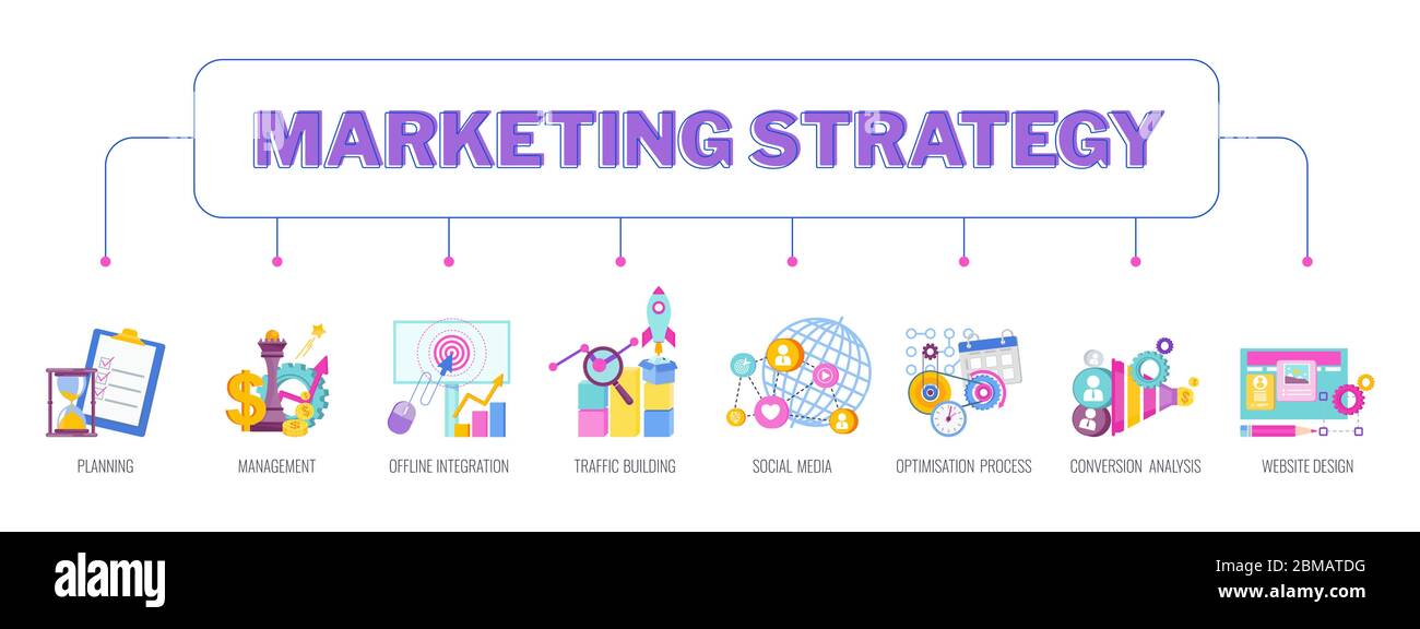 Infographics Marketing Strategy