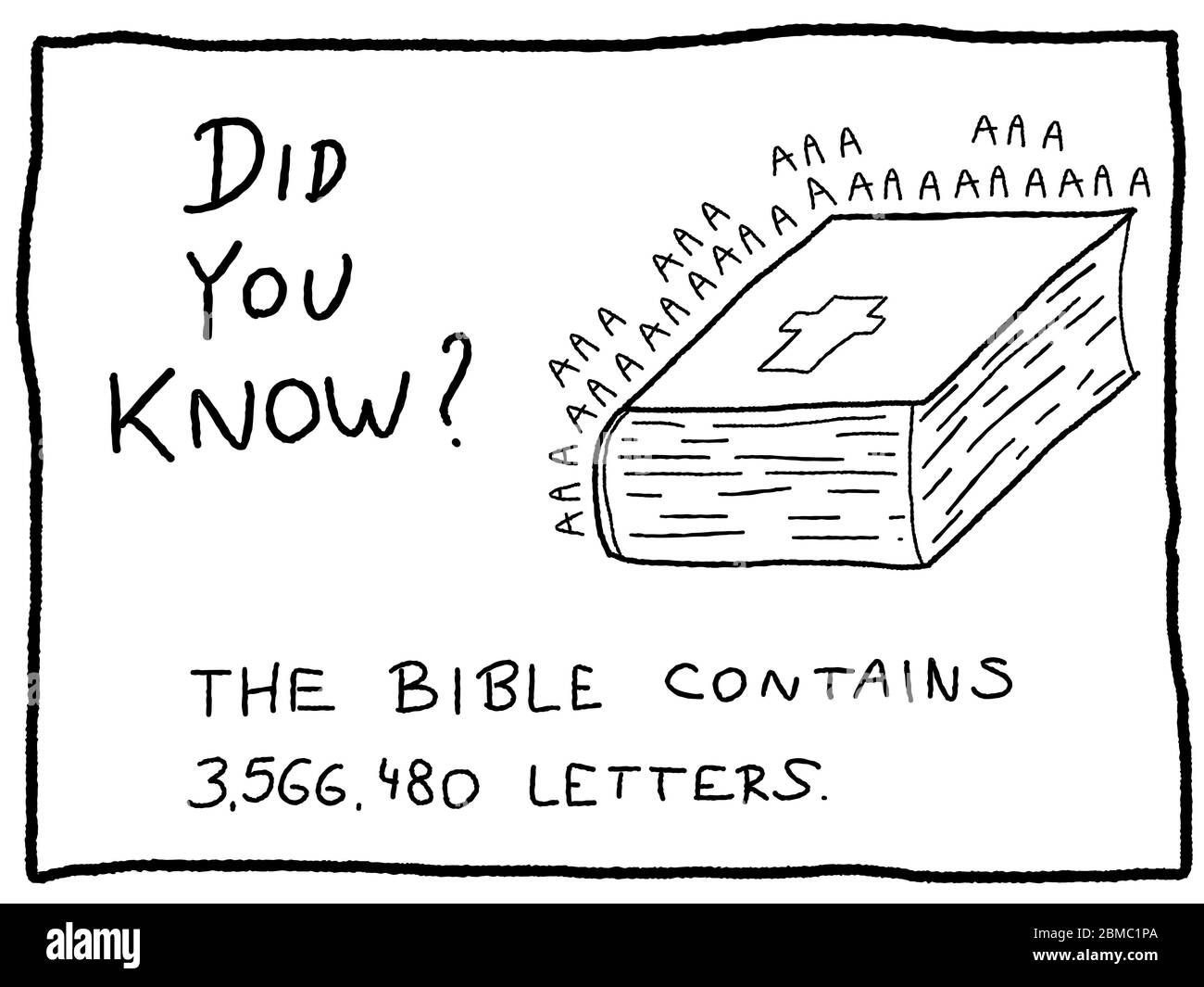 Fun fact trivia - useful doodle cartoon illustration usable as a ...