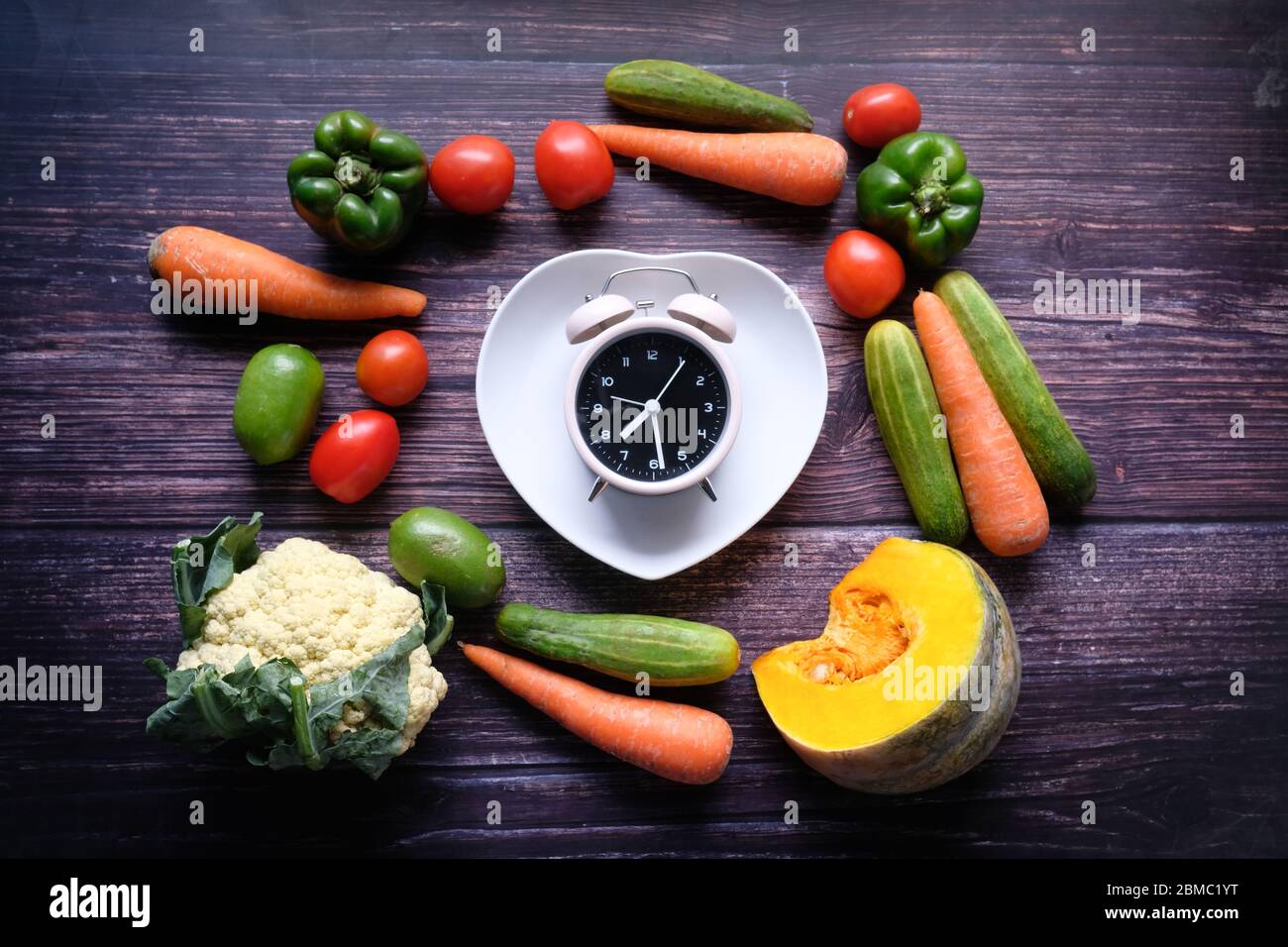 Food clock hi-res stock photography and images - Alamy