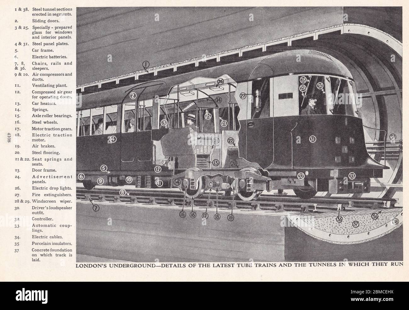 Vintage 1900s illustration of London Underground - Details of the tube ...