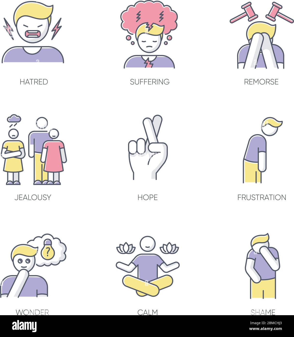 Emotions And Personality Traits RGB Color Icons Human Emotions And Personality Traits RGB Color Icons Human